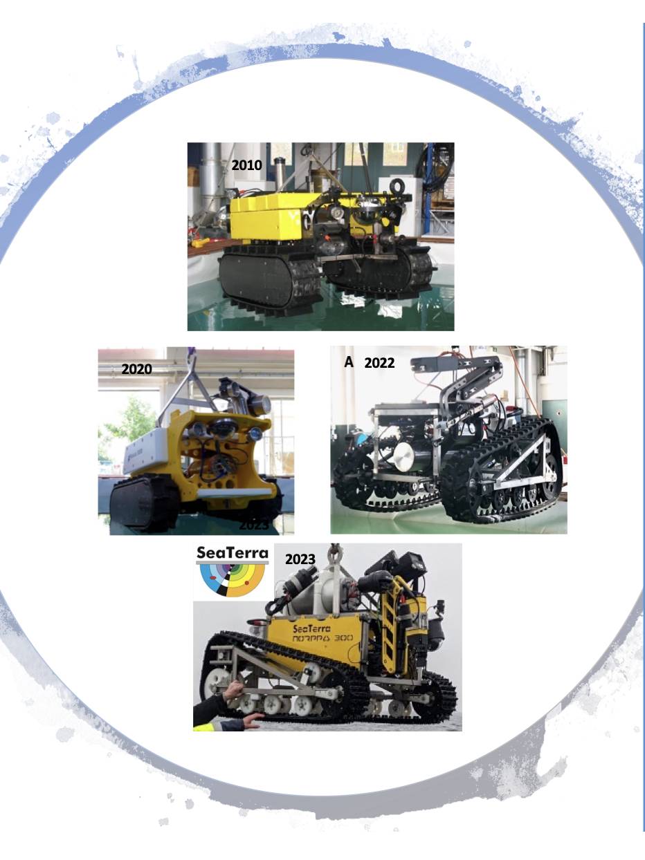 Robots - Crawler Series - iSeaMC